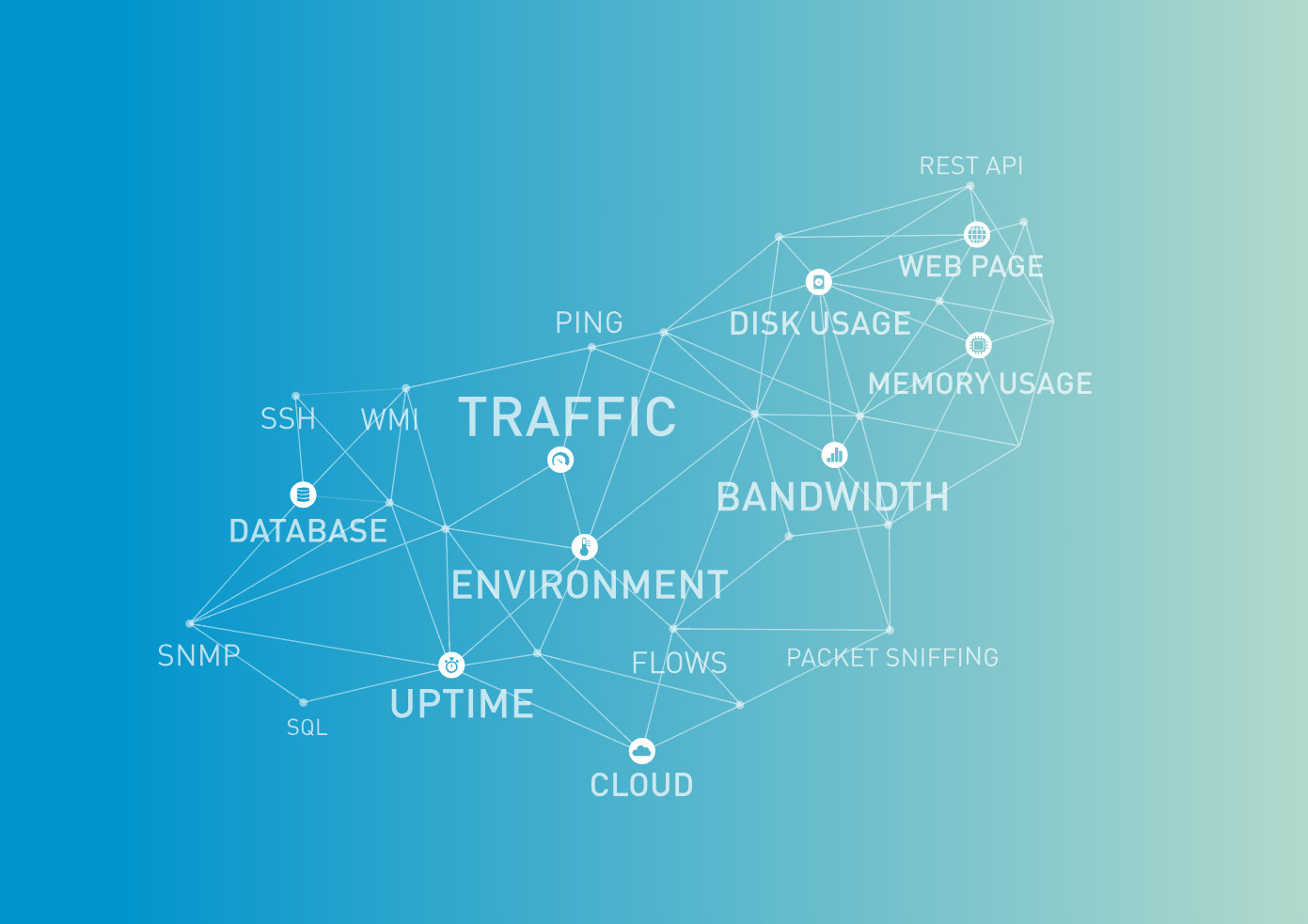 PRTG Network Monitor - INFO-TRADE Computers & Telecommunications